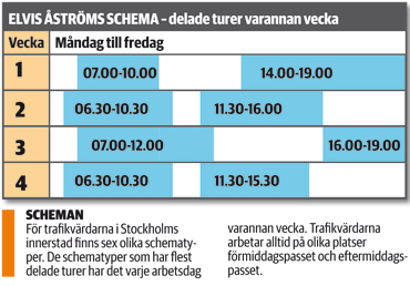 Trafikvärdarna har fått nog – Arbetet