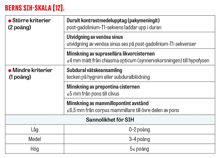 ABC om Spontan intrakraniell hypotension – Läkartidningen