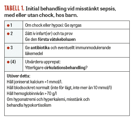 Sepsis hos barn – nya nationella rekommendationer – Läkartidningen