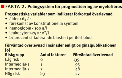 Myelofibros i ny belysning – Läkartidningen